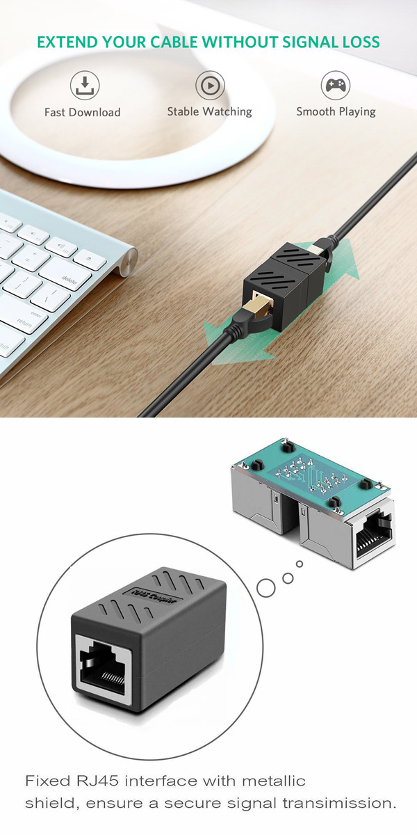 RJ45 Inline Coupler Cat7/Cat6/Cat5e Ethernet Network Cable Extender ...